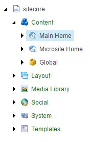 Sitecore Content Tree